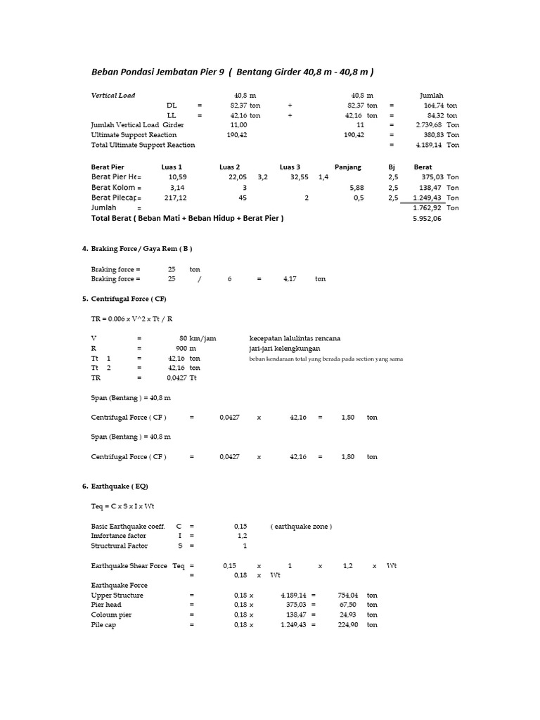 Beban Pondasi P9 | PDF