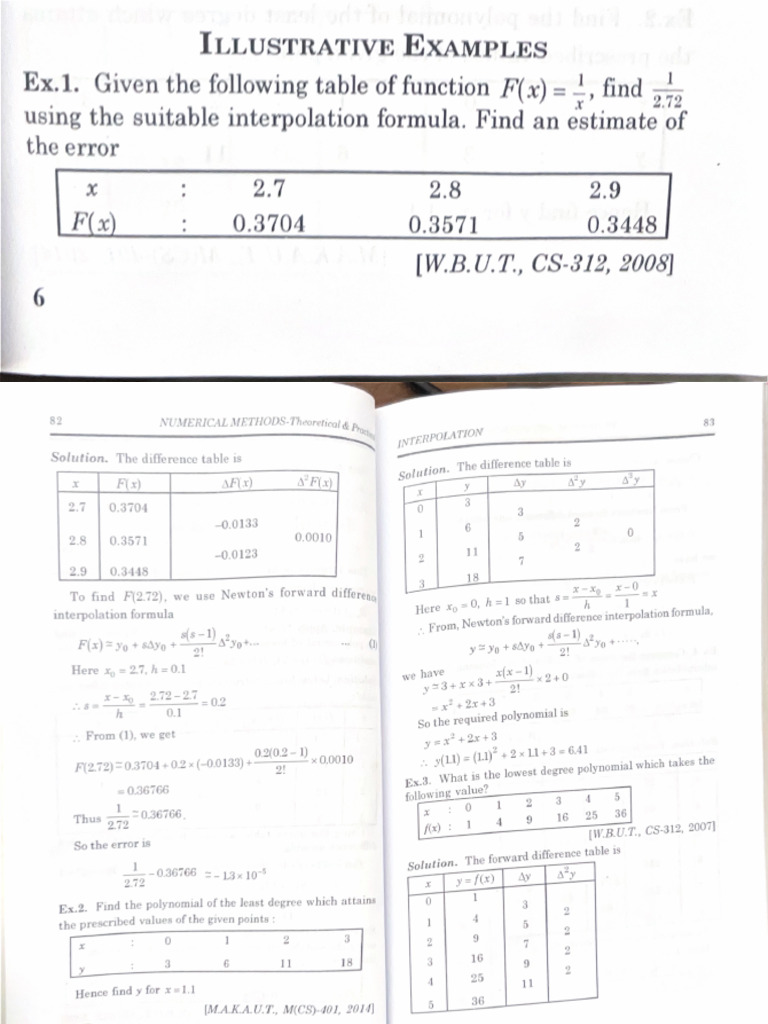 Numerical Method Interpolation | PDF