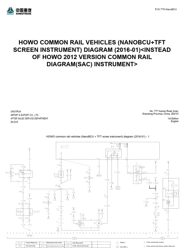Nanobcutft Dashboard Howo Common Rail Vehicle Diagram2016 | PDF | Anti ...