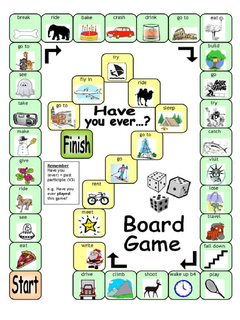 Boardgame Present Perfect | PDF