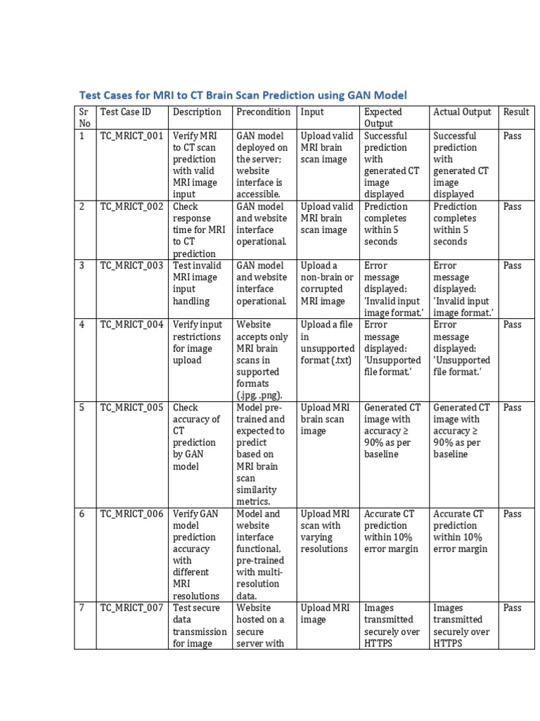MRI To CT Brain Scan Test Cases | PDF | Magnetic Resonance Imaging ...