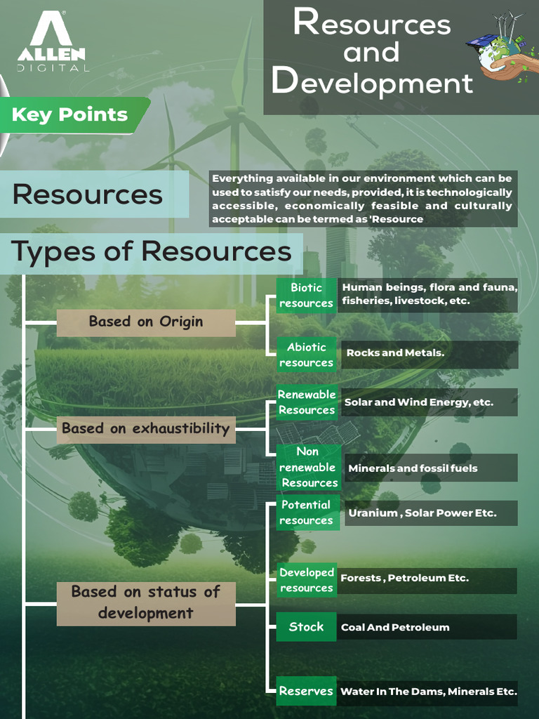 resources and development notes | PDF | Soil | Resource