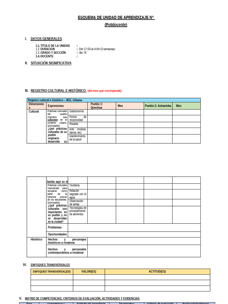 Esquema de UA-Polidocente-OK | PDF | Aprendizaje