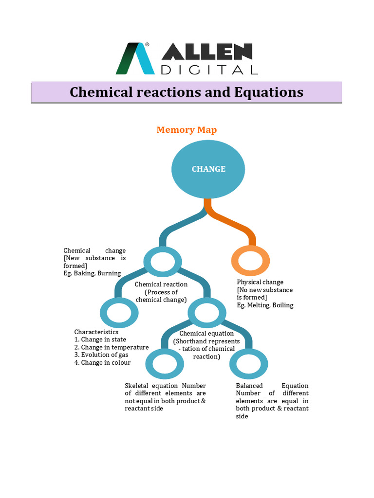 Chemical Reaction and Equation Mindmap | PDF | Redox | Chemical Reactions