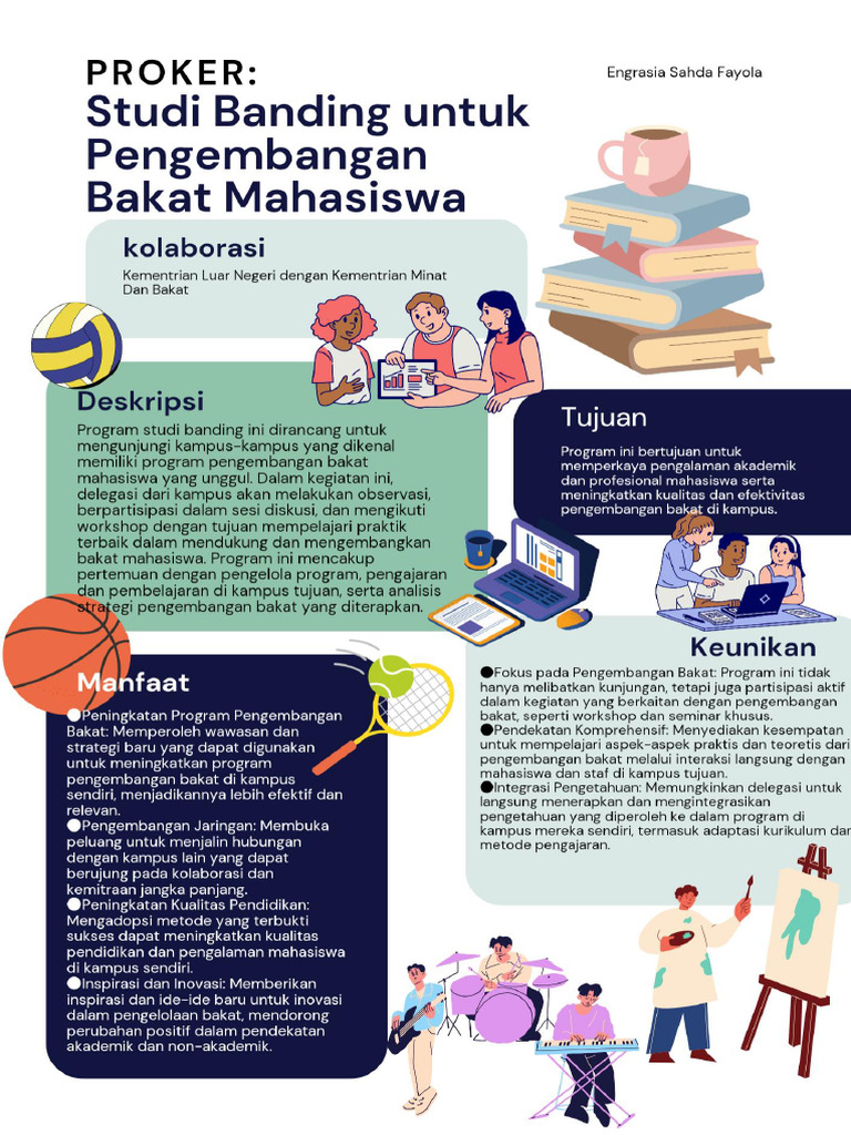 Mantap | PDF