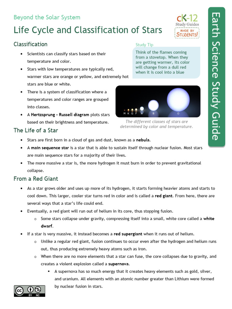 StudyGuide_Life_Cycle_and_Classification_of_Stars | PDF | Stars | Supernova