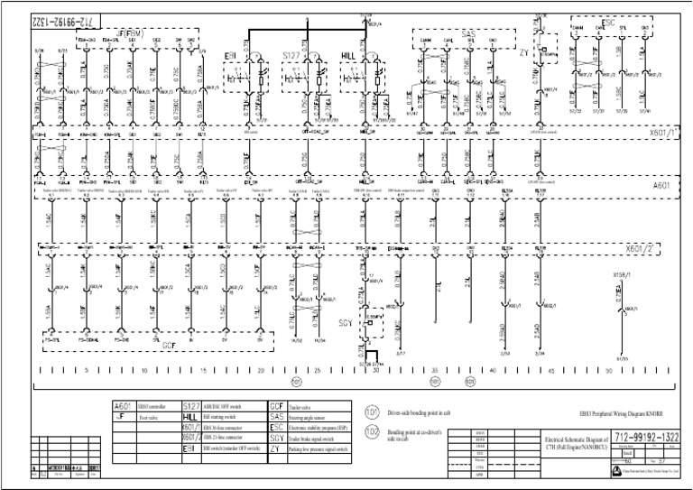 EBS3 Peripheral Wiring Diagram KNORR-01-01 | PDF | Automotive ...