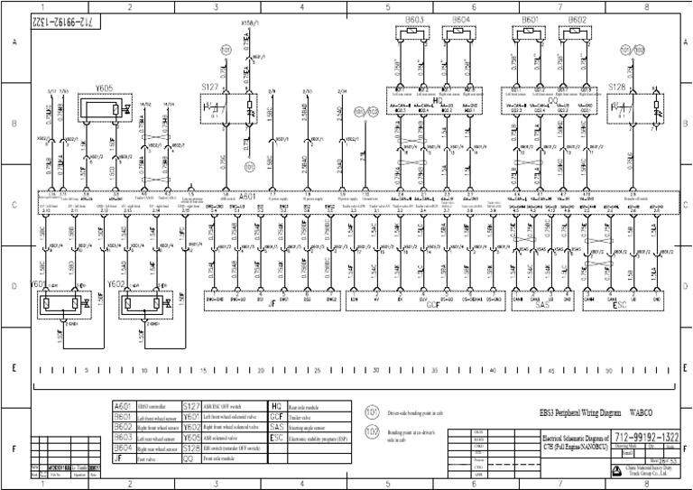 EBS3 Wiring Diagram Overview | PDF | Trailer (Vehicle) | Vehicles