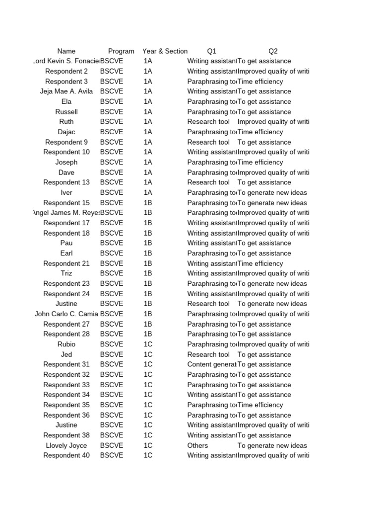 Group2 MMW Survey | PDF