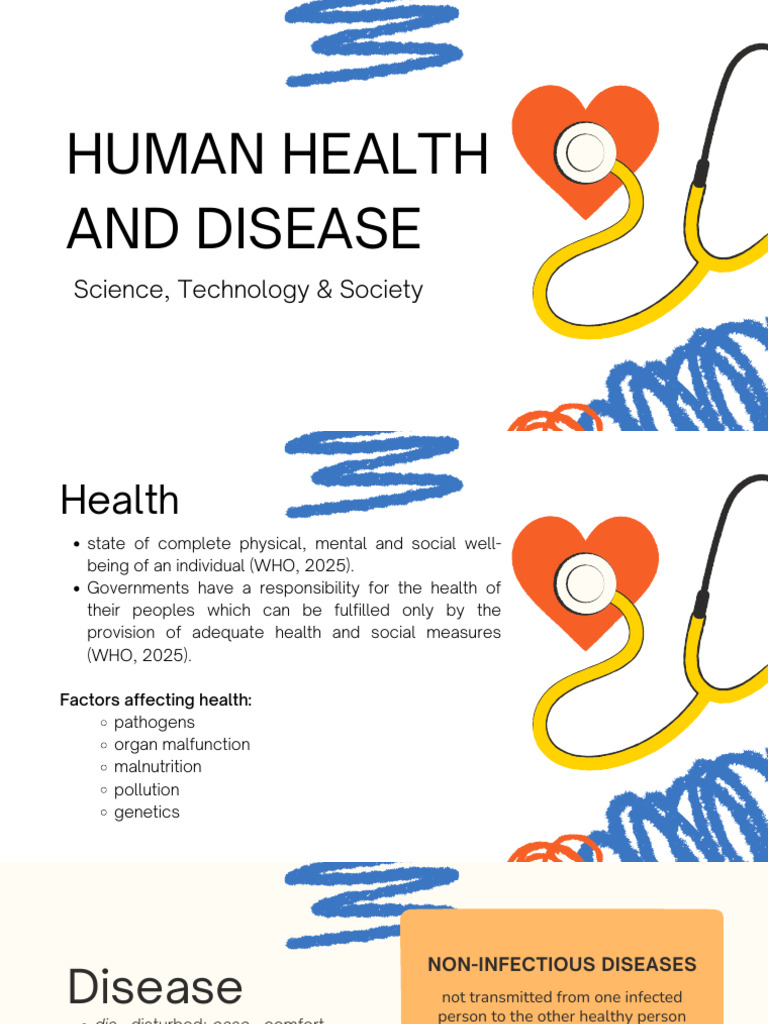STS Midterm Learning Material | PDF | Sexually Transmitted Infection ...