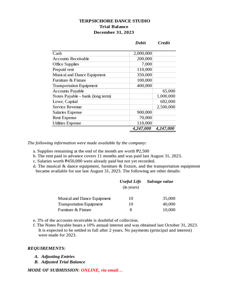 Adjusting Entries & Adjusted Trial Balance | PDF | Debits And Credits ...