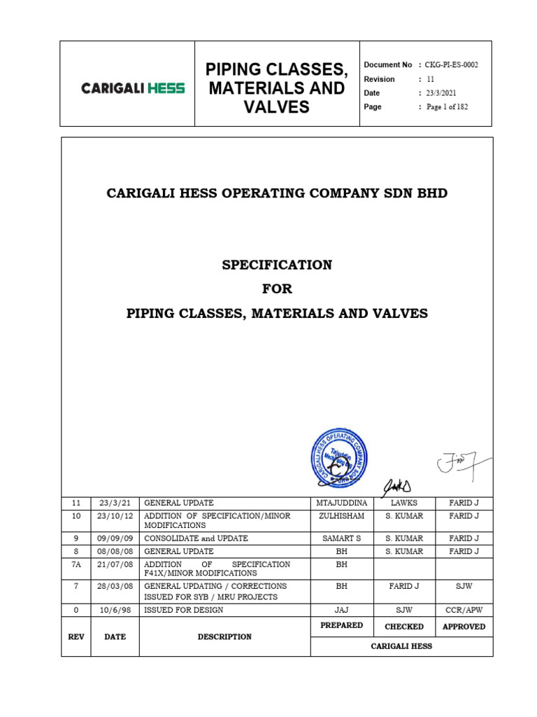 CKGPIES0002R11 (Piping Classes Materials Valves) Rev 11 (2021) | PDF ...