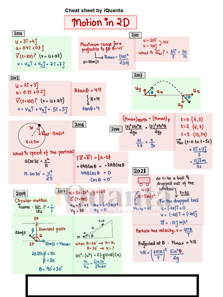 PCS - Motion in 2D | PDF | Mechanics | Classical Mechanics