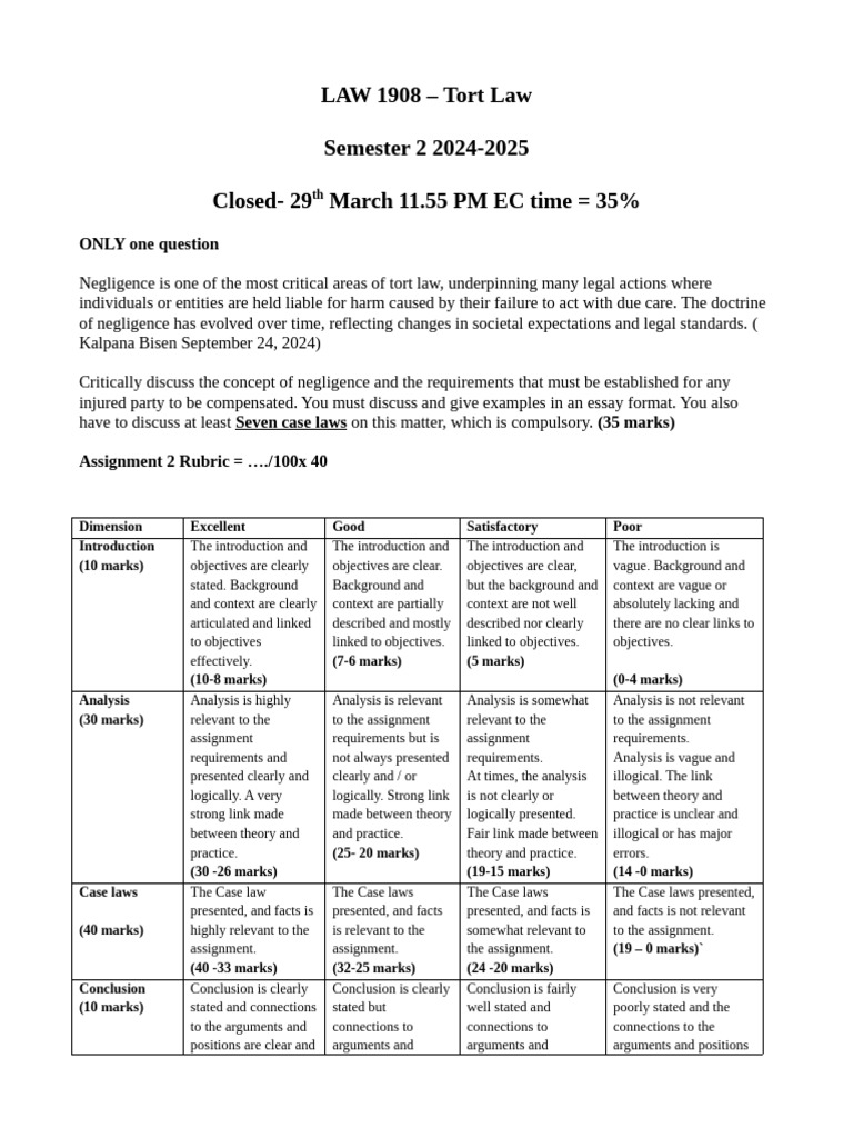 LAW 1908 Group Assignment Semester 2 2024-2025 | PDF | Turnitin | Argument