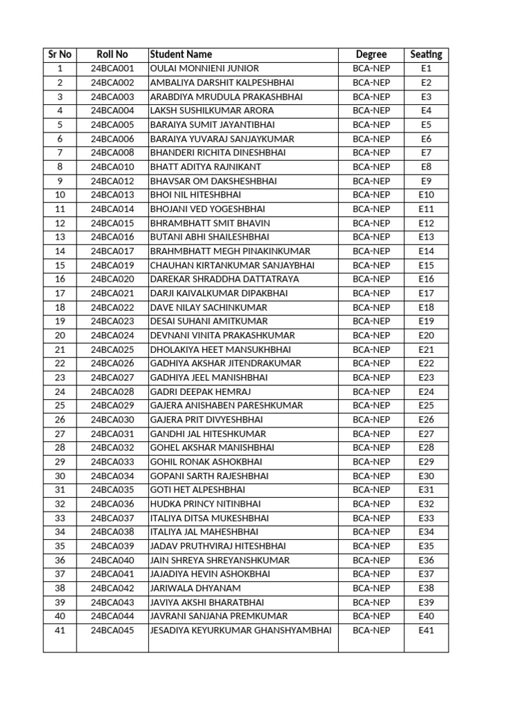 CMPICA TrainingSession 2024 25 | PDF | Sustainable Technologies ...