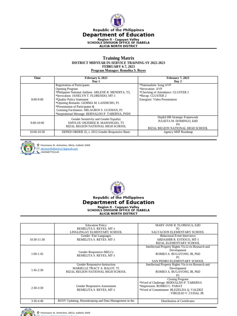 Training Matrix Rhemdistrict Inset | PDF