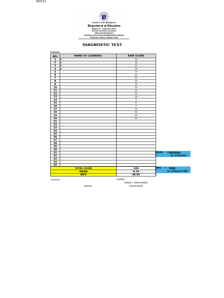 Diagnostict Test Template | PDF
