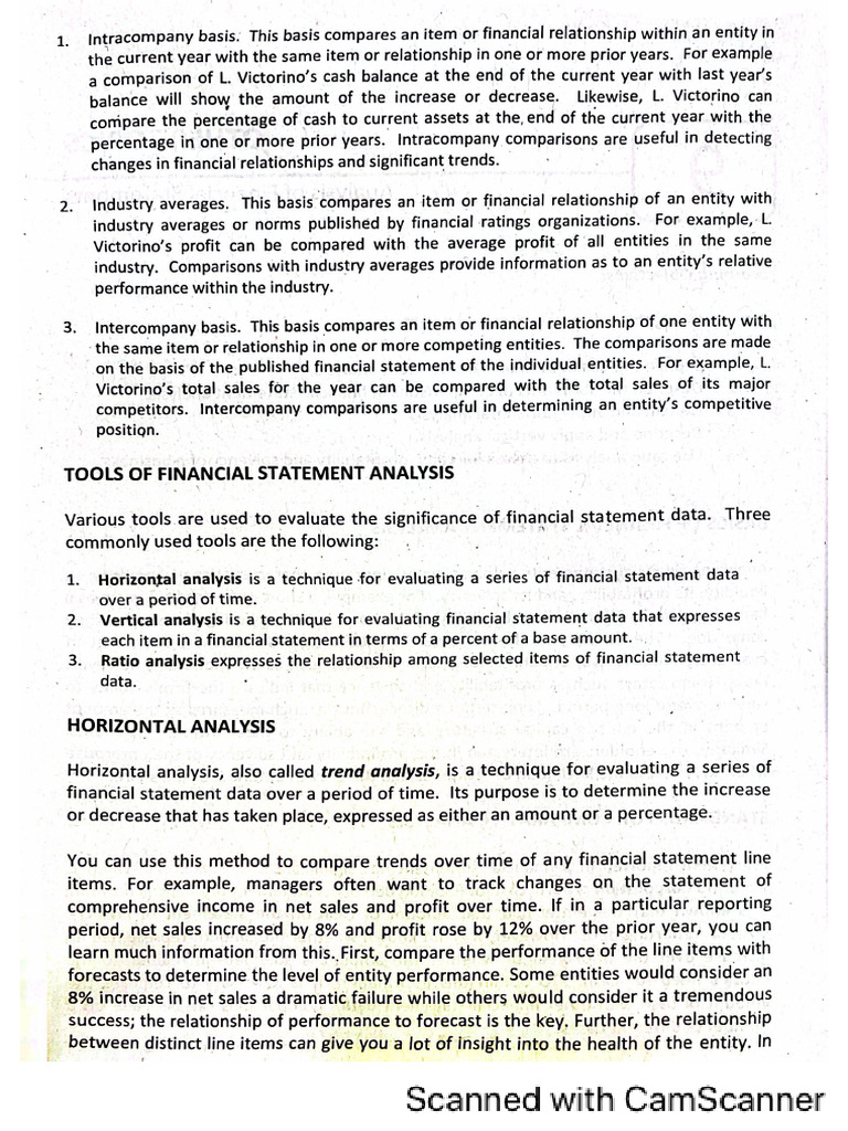 Financial Analysis | PDF