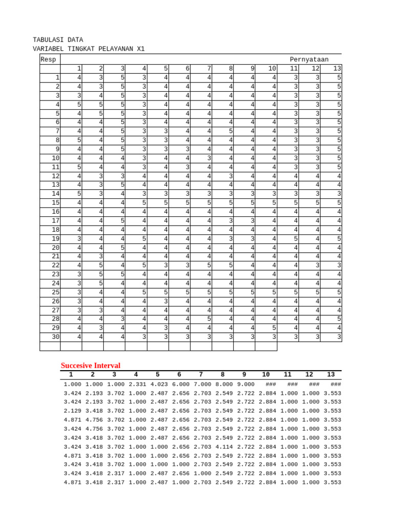 Tabulasi Data | PDF