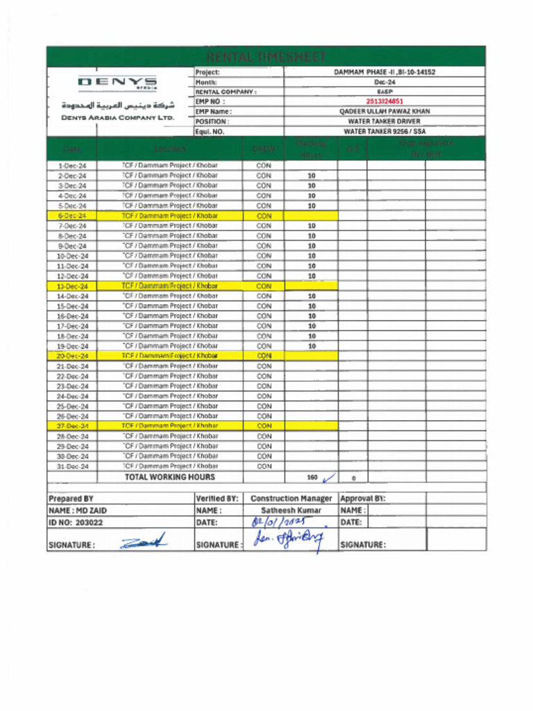 All Rental DEC 24 Timesheet | PDF