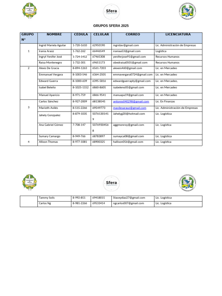 SFERA INSCRIPCIONES 2025 | PDF