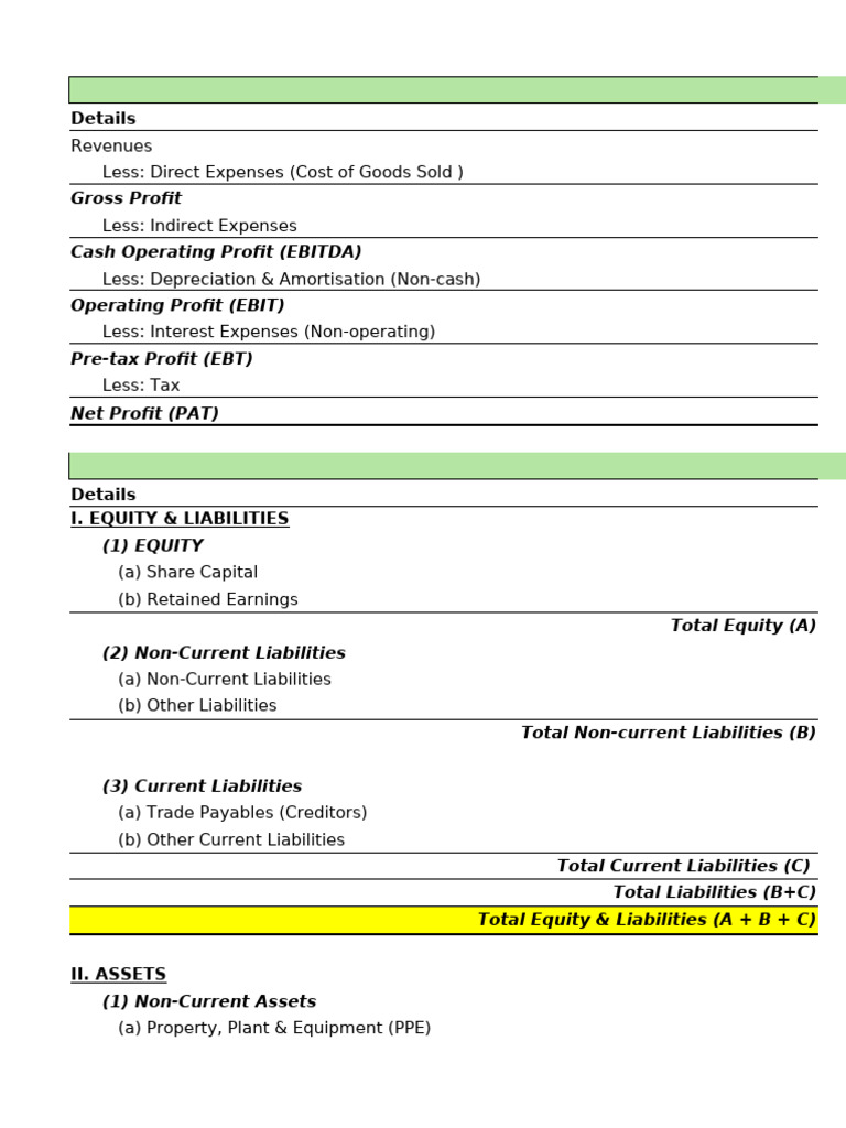 Financial Statement Analysis Main | PDF | Expense | Equity (Finance)