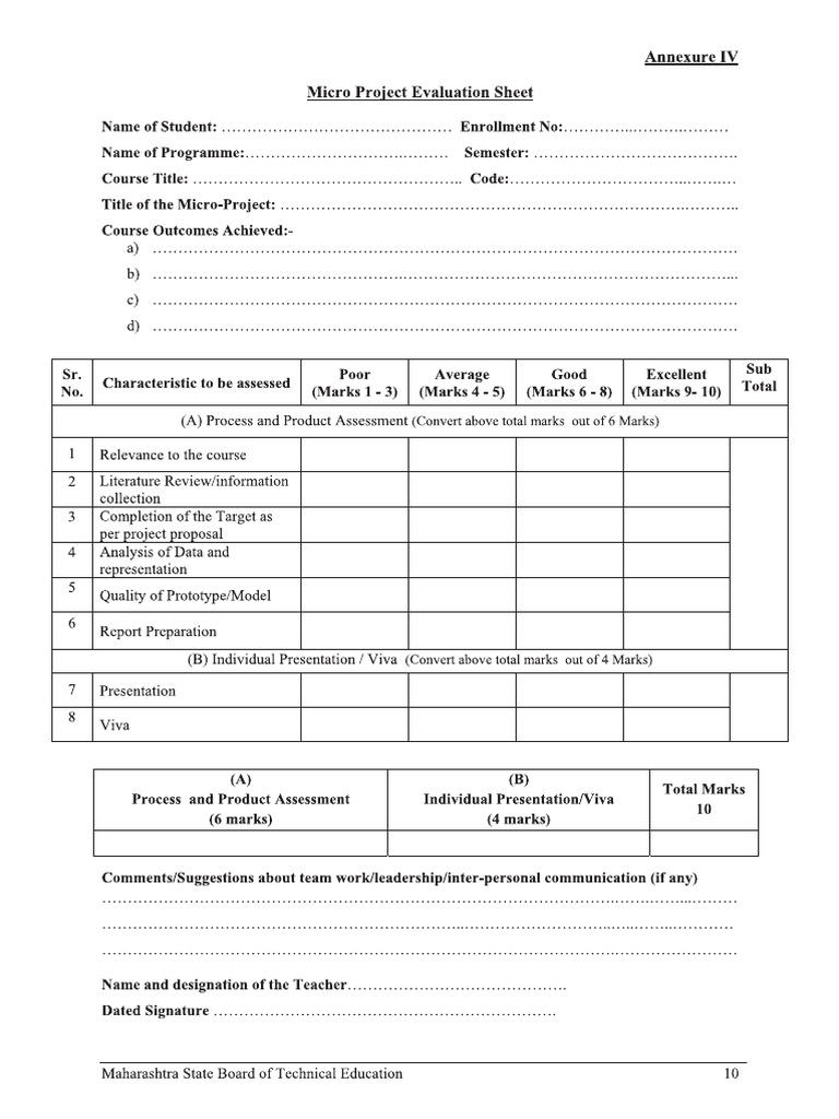 Micro Projects Industrial Training Assessment 101020 | PDF