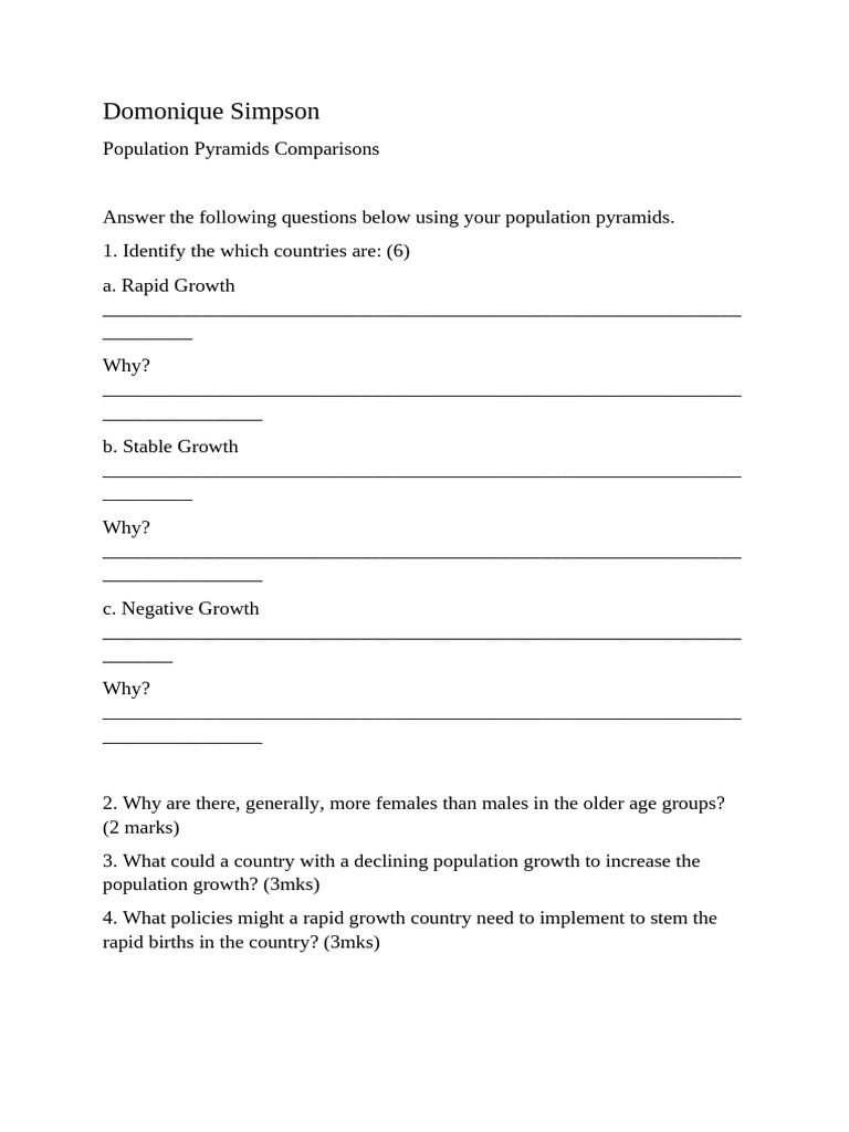 Population Pyramid Analysis and Insights | PDF