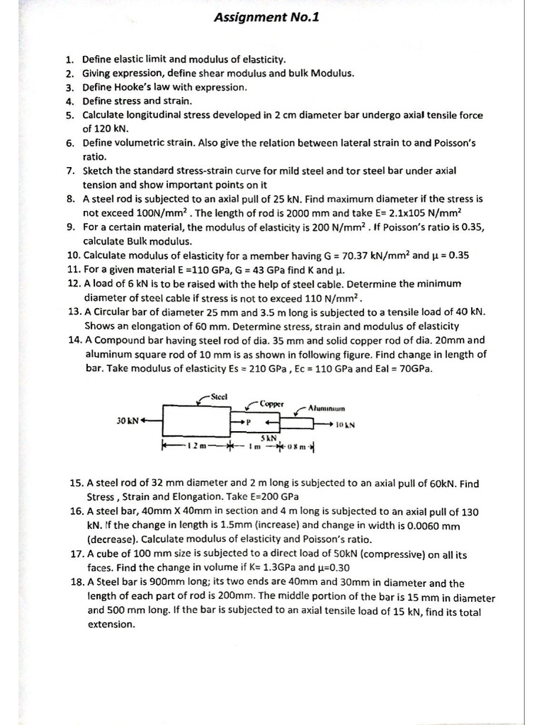 Assignment 1 Mos | PDF