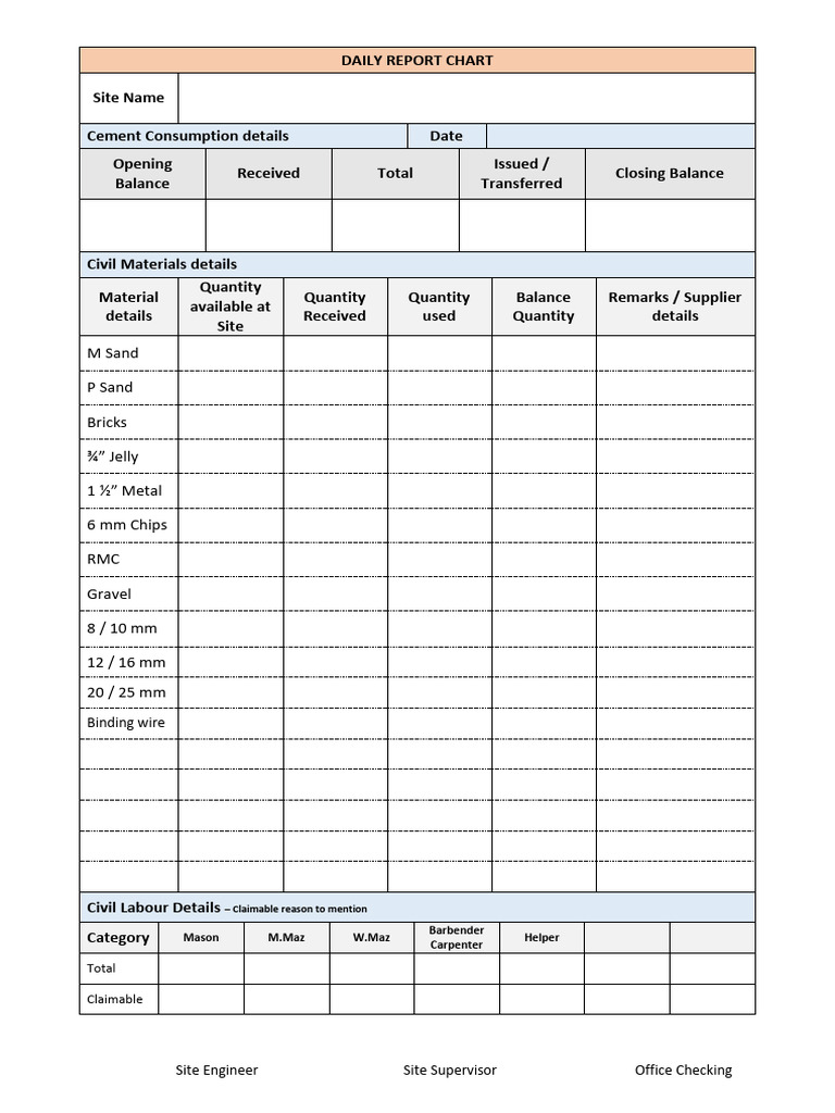 Daily Report Chart | PDF