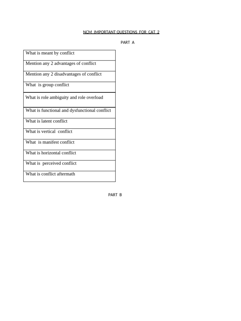 Key Concepts of Conflict Management | PDF