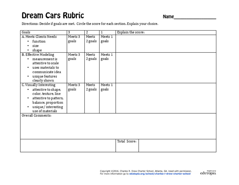Dream Cars Project Evaluation Rubric | PDF