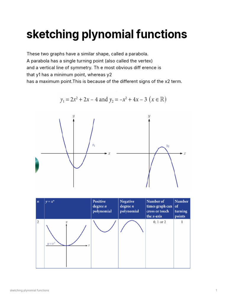 Understanding Parabolas and Quadratics | PDF