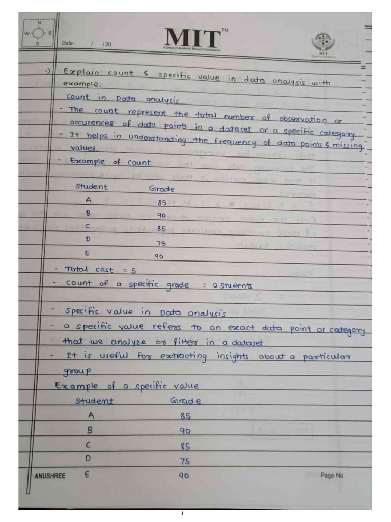 DAM Assignment 1 | PDF