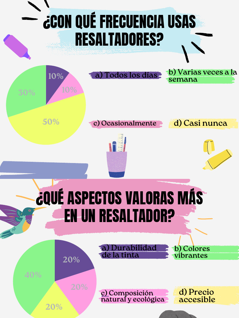 Gráfico de Pastel Circular Editable Moderno Multicolor | PDF | Economias