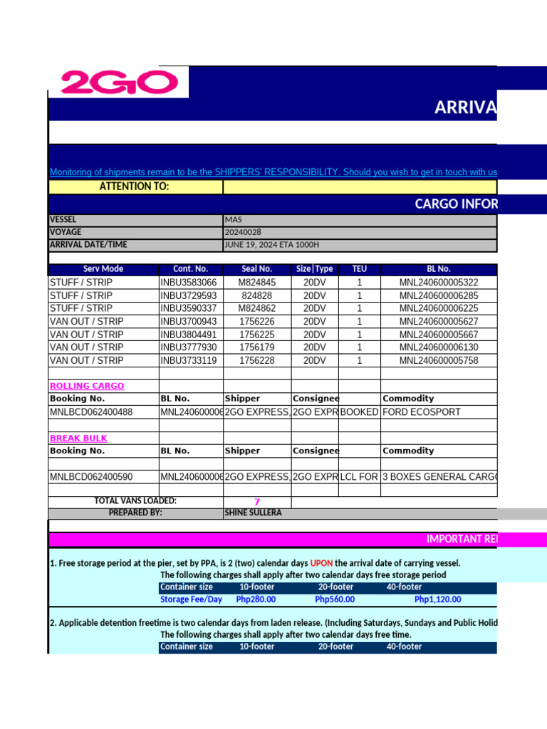 2go Express Lcl-Noa-Mas v28 MNL-BCD 06-19-24 | PDF | Cargo | Transport