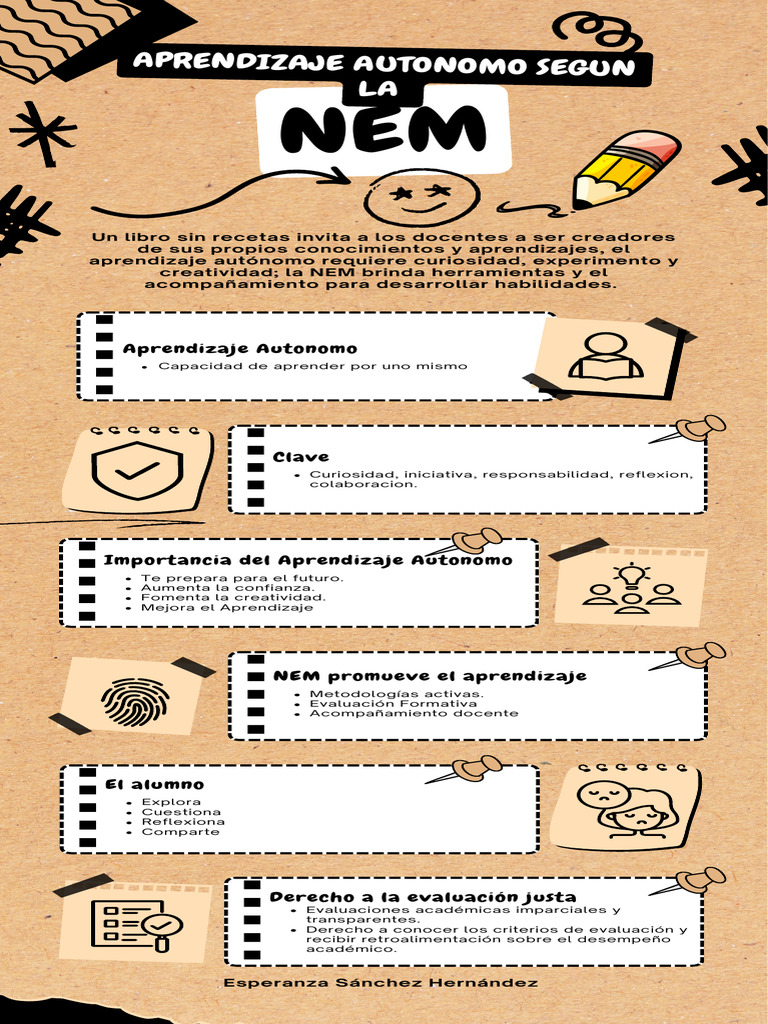 Infografía Aprendizaje Autonomo Segun La NEM | PDF