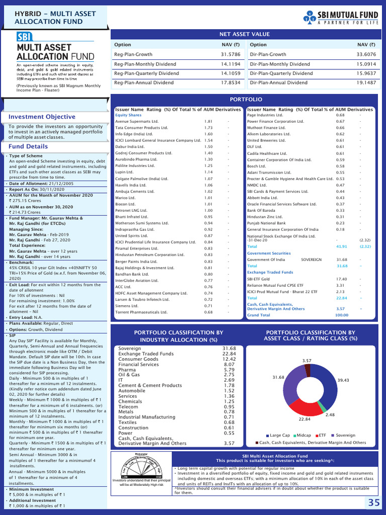 SBI Multi Asset Allocation Fund Factsheet | PDF | Exchange Traded Fund ...