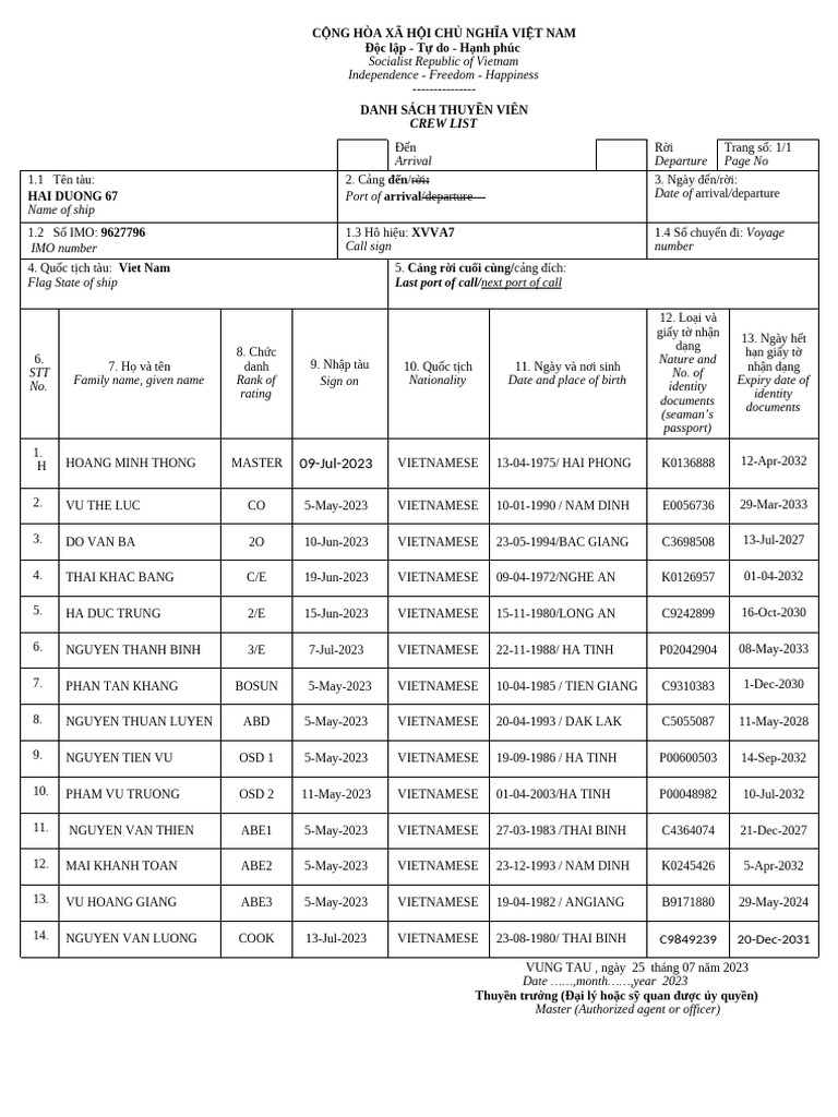 Crew List Ovid | PDF