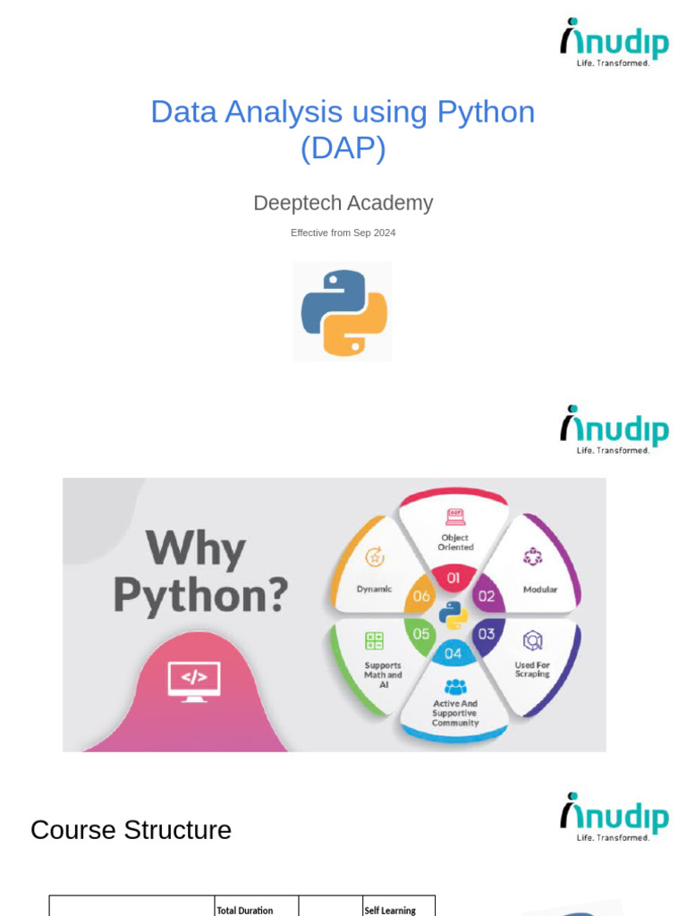Data Analysis Using Python | PDF