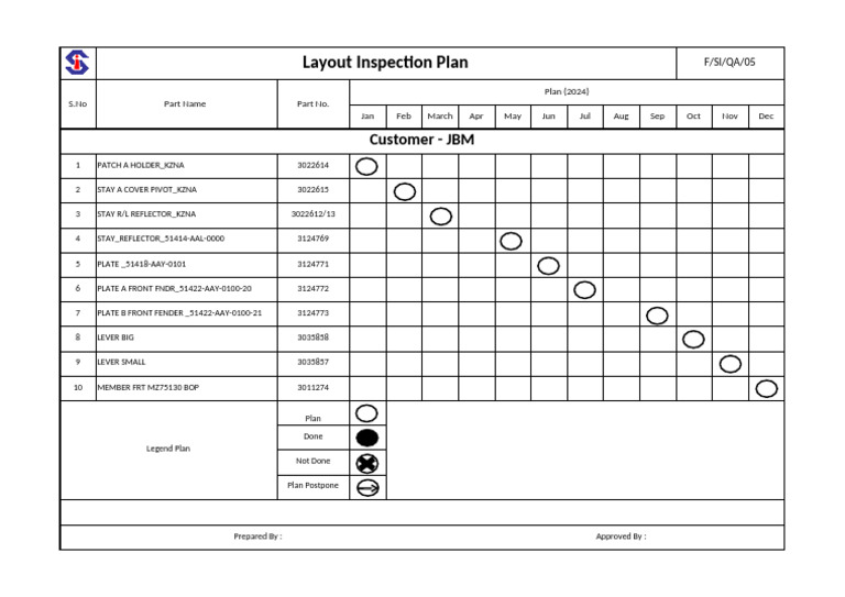 Layout Inspection Plan - JBM | PDF