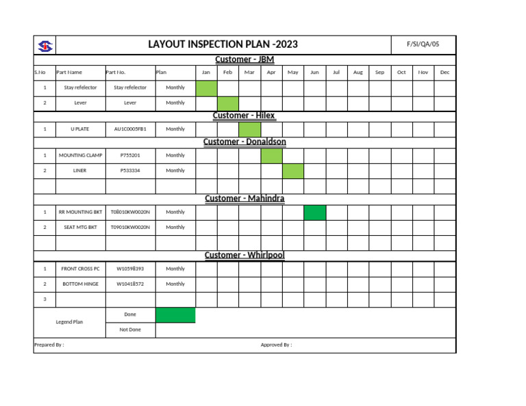 5) Layout Inspection Plan | PDF