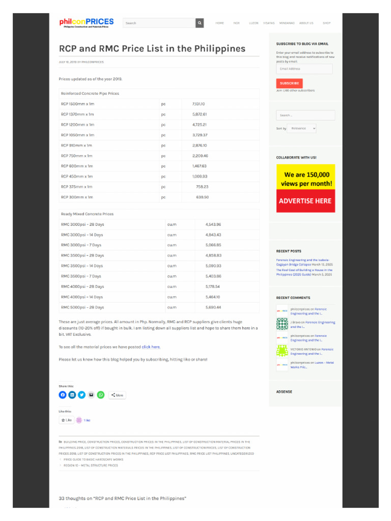 Screencapture Philconprices 2019 07 RCP and RMC Price List in The ...