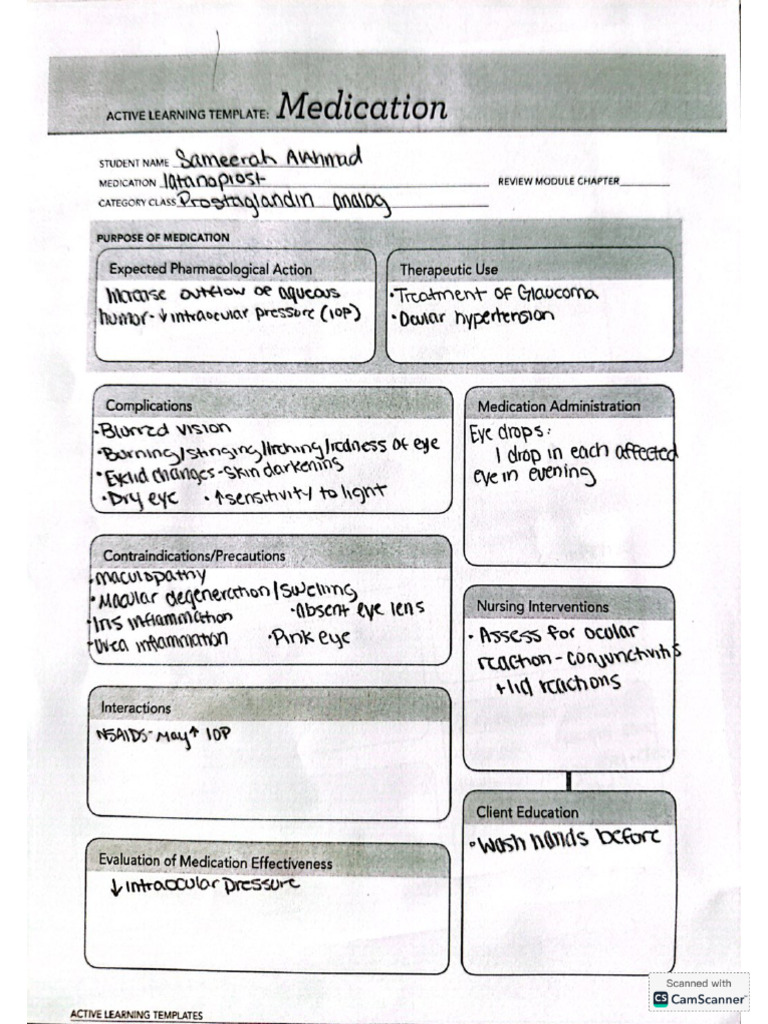 Topical Medications | PDF