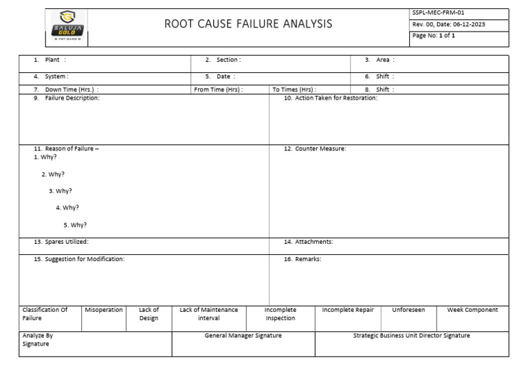Root Cause Analysis - MECH | PDF