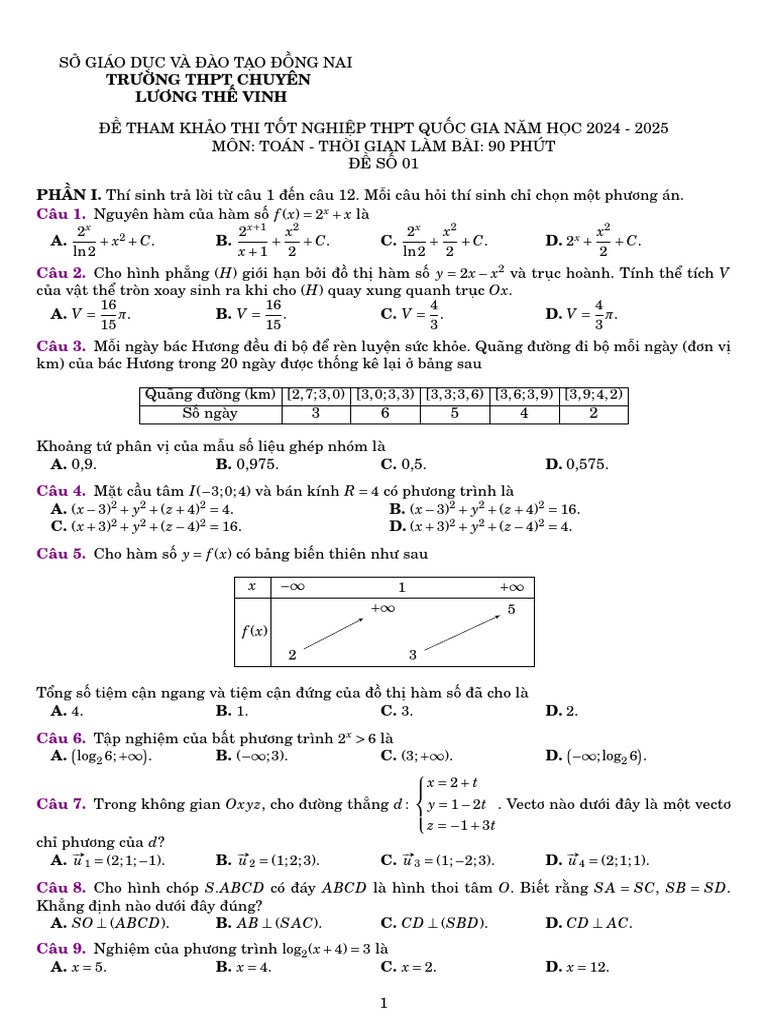 de-tham-khao-tn-thpt-2025-mon-toan-truong-chuyen-luong-the-vinh-dong-nai | PDF