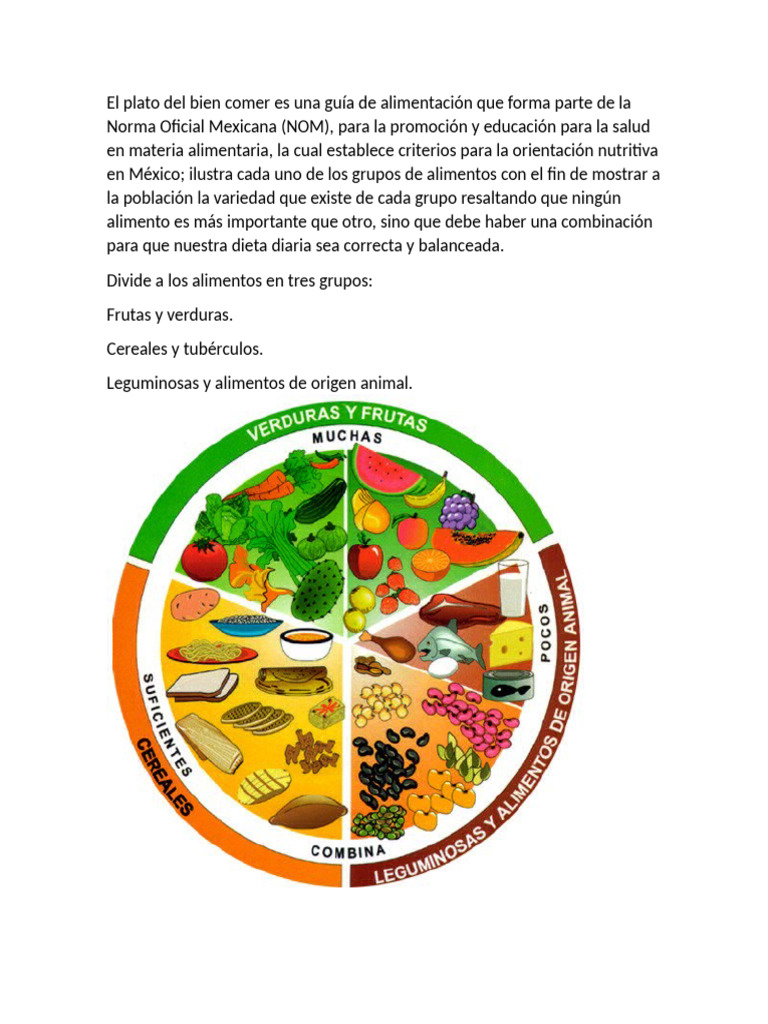 Tarea Danae | PDF | Alimentos | Jengibre