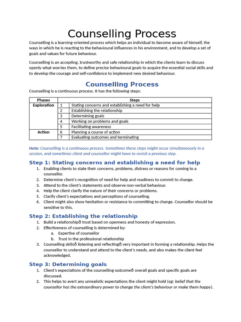 Ch4 - Counselling Process | PDF | Psychotherapy | Nonverbal Communication