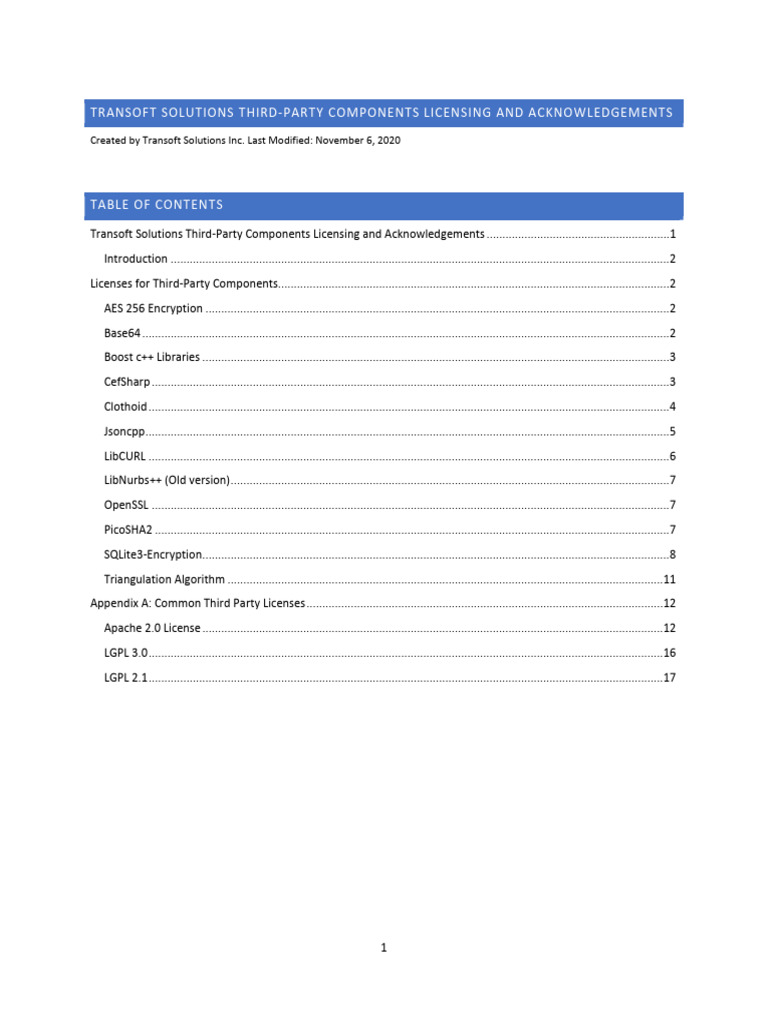Transoft ThirdPartyLicenses 2020 11 6 | PDF | Gnu | License