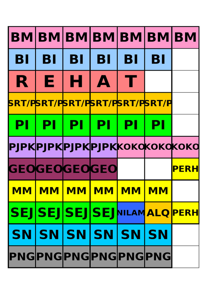 Subjek Nama (Edit) | PDF